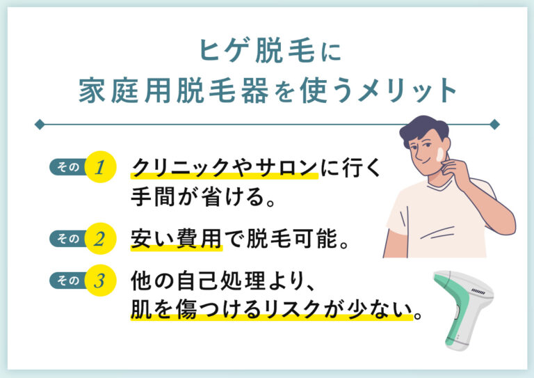 ヒゲ脱毛に使えるメンズにおすすめの家庭用脱毛器10選｜効果があるのはどれ？ - JOVS-blog